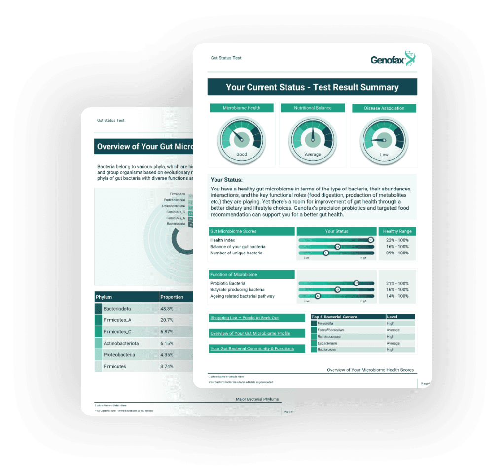 Best Microbiome Testing - Genofax